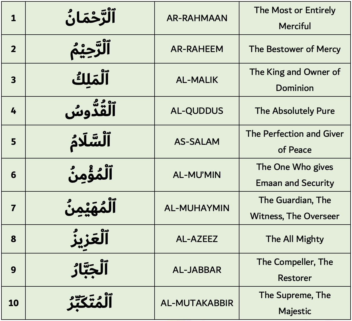Islam Choose Life Choose Words Islam Choose Life Choose Words